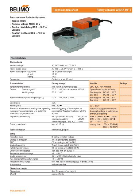 Technical data sheet Rotary actuator GR24A-MF-5 - Belimo