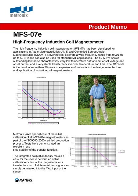 MFS-07e High-Frequency Induction Coil Magnetometer