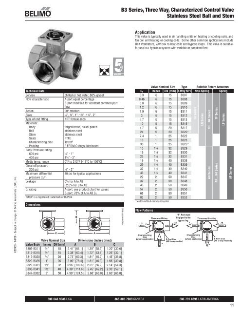 B3 Series, Three Way, Characterized Control Valve NRQB24-MFT
