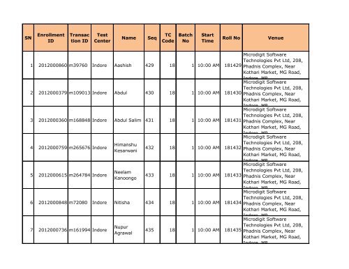 SN Enrollment ID Transac tion ID Test Center Name Seq TC Code ...