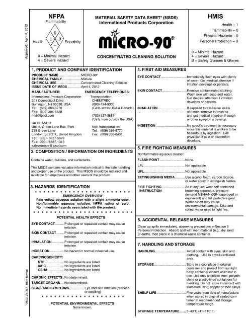 MICRO-90 msds - International Products Corporation