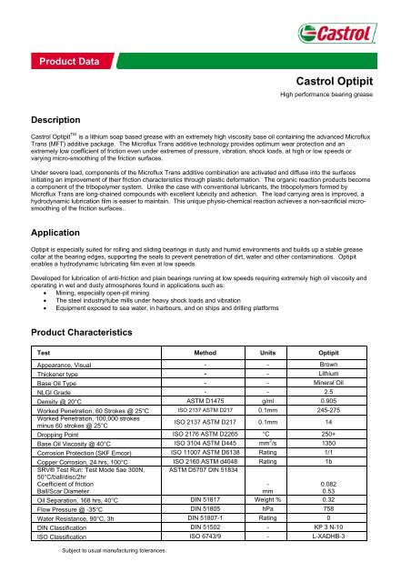 Castrol Optipit - Castrol TDS
