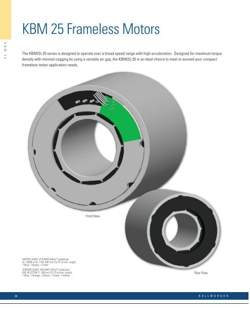KBM 25 Frameless Motors - Maccon.de