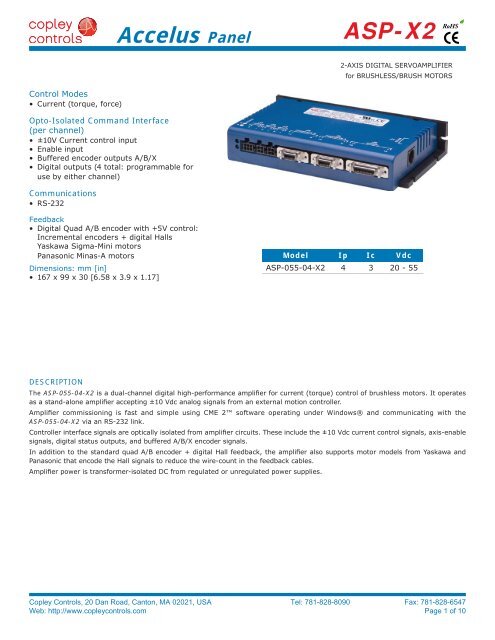 ASP-X2 Accelus Panel Dual - Copley Controls