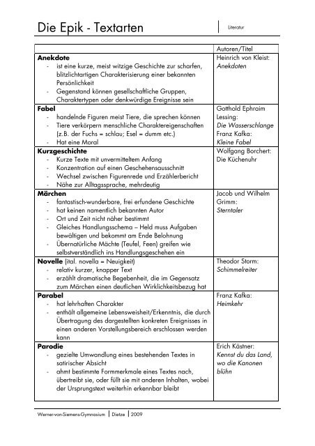 Essaytypercom Typer Deutsch