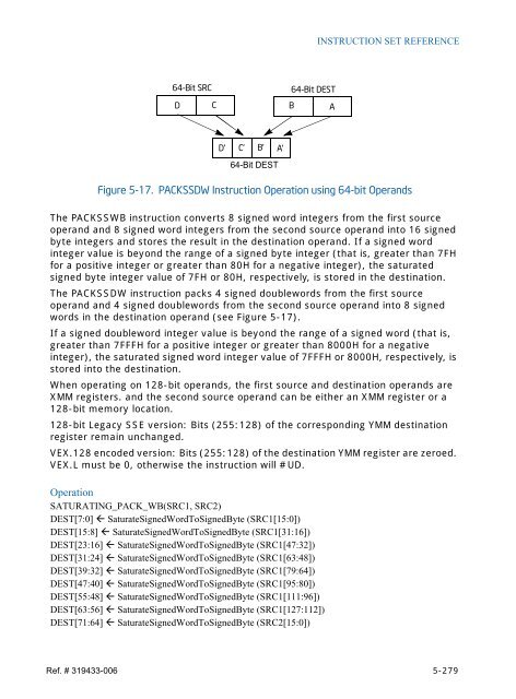 INSTRUCTION SET REFERENCE