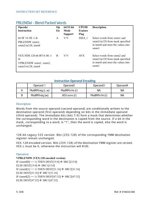 INSTRUCTION SET REFERENCE
