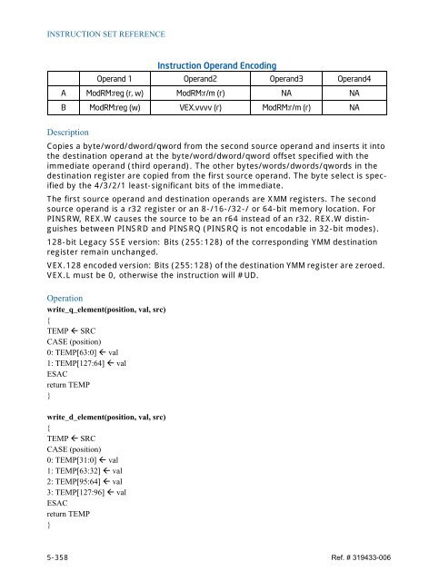 INSTRUCTION SET REFERENCE