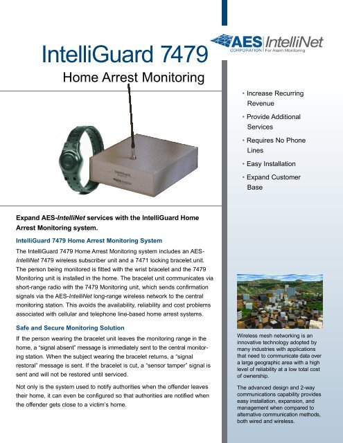 IntelliGuard 7479 - AES-IntelliNet