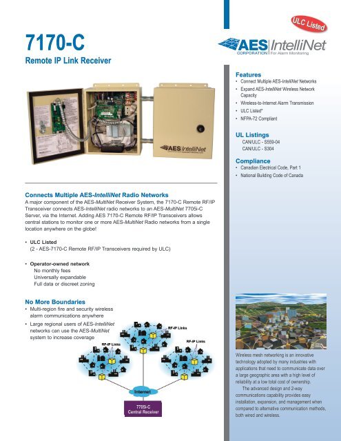 7170-C Remote IP Link Receiver - AES IntelliNet