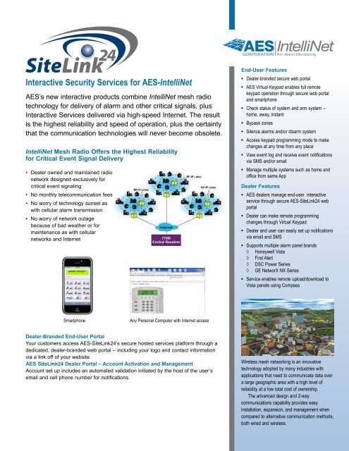 Intellinet Logo Intellinet 163682 Ab 149,25 € | Preisvergleich Bei