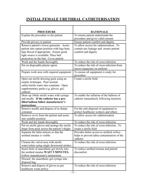 REQUIREMENTS INITIAL FEMA