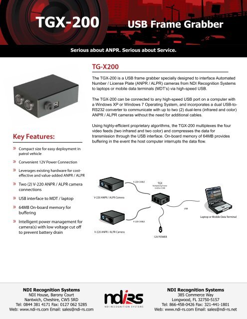 TGX-200 USB Frame Grabber