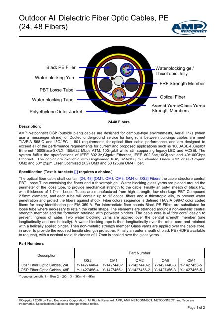 Outdoor All Dielectric Fiber Optic Cables, PE - amp netconnect ...
