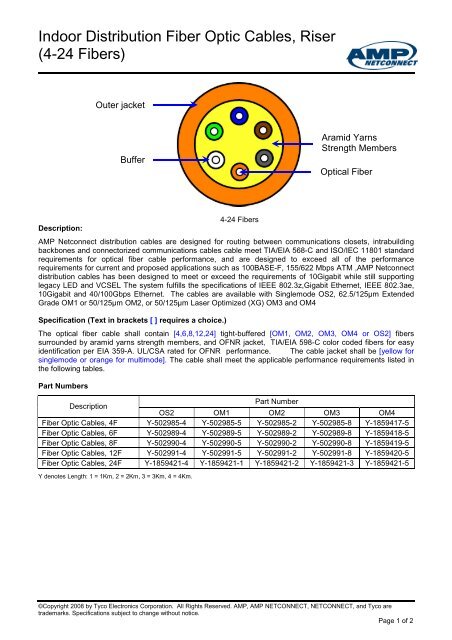 Indoor Distribution Fiber Optic Cables, Riser - amp netconnect ...