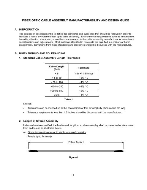 fiber optic cable assembly manufacturability and design guide