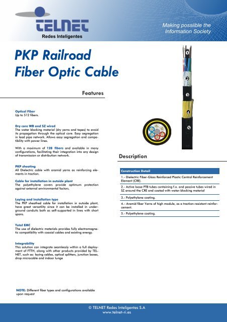 PKP fiber optic cable - Railway - Telnet - Redes Inteligentes