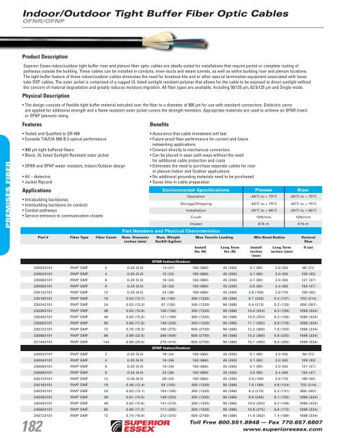 Indoor/Outdoor Tight Buffer Fiber Optic Cables OFNR - Superior Essex