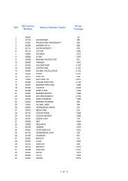 list of active Port Marine Circulars - MPA