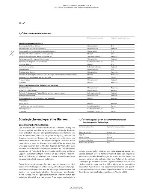 Strategische und operative Risiken (de)