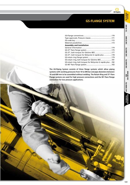 GS-FLANGE SYSTEM - GS-Hydro