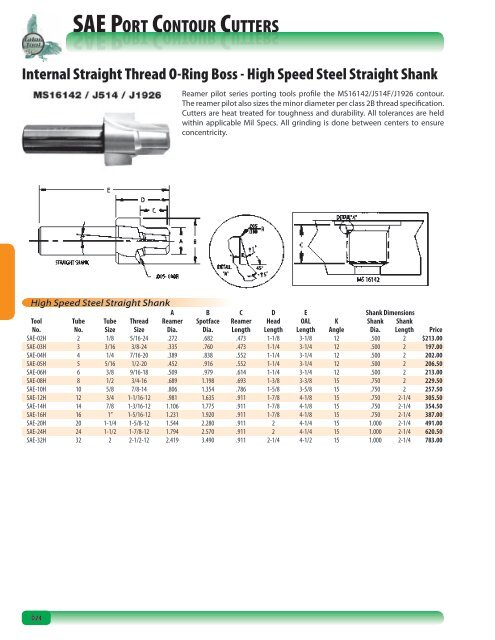 sae port contour cutters sae port contour cutters - Eagle Industrial