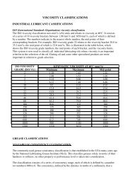 ASTM D2983 Brookfield Viscosity - Tannas Co.