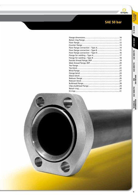 SAE 50 bar - GS-Hydro
