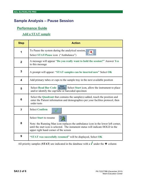 SA3 ACL ELITE/ELITE PRO O