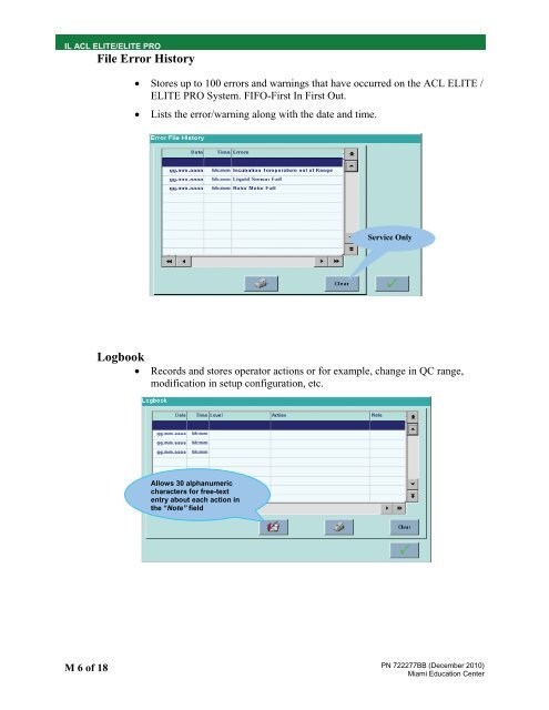 IL ACL ELITE/ELITE PRO M