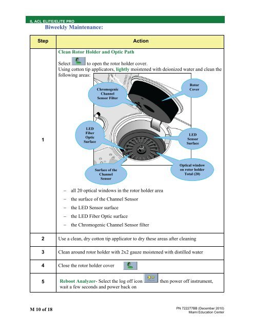 IL ACL ELITE/ELITE PRO M