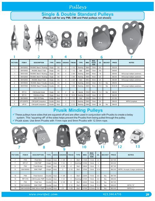 Pulleys Prusik Minding Pulleys Single & Double Standard Pulleys