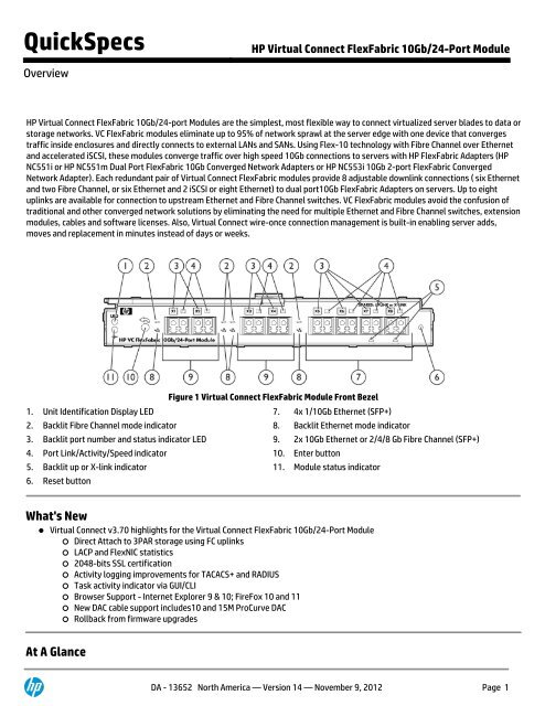 HP Virtual Connect FlexFabric 10Gb/24-Port Module