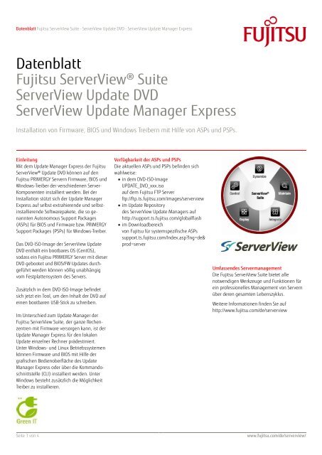Update Manager Express - Fujitsu