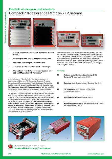 ME-Synapse USB, ME-Synapse LAN - Meilhaus Electronic GmbH