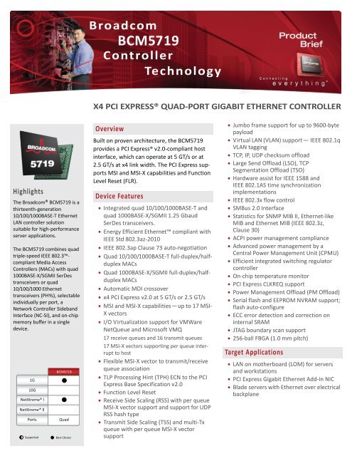 BCM5719, Product Brief - Broadcom