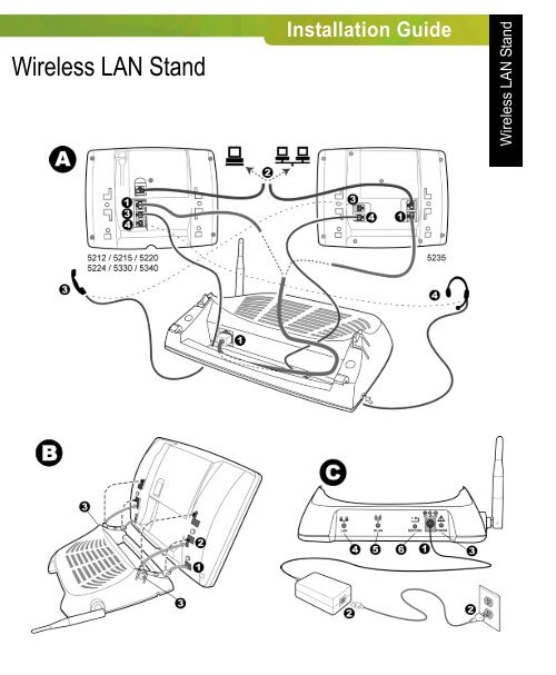 Wireless LAN Stand Installation Guide