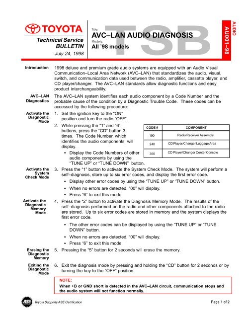 AVC–LAN AUDIO DIAGNOSIS T-AU98-001 - Toyota Parts