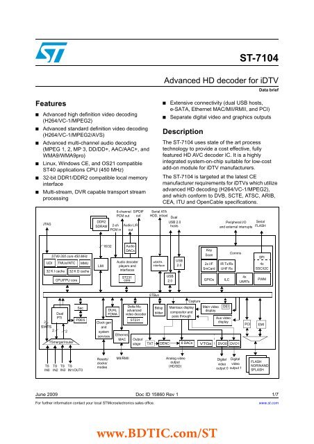 H 264 Decoder For Mac