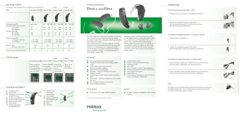 Product information eleva & microeleva - phonak hearing systems