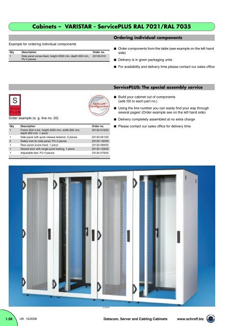 VARISTAR ServicePLUS RAL 7021/ RAL7035 - May KG