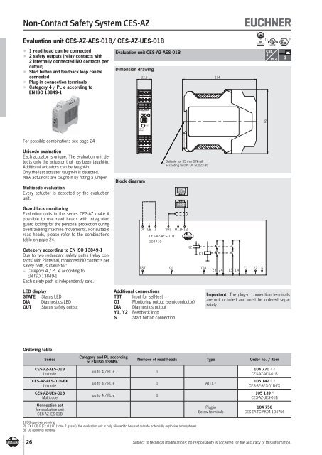 CES-AZ Eval Units - Euchner-USA, Inc.