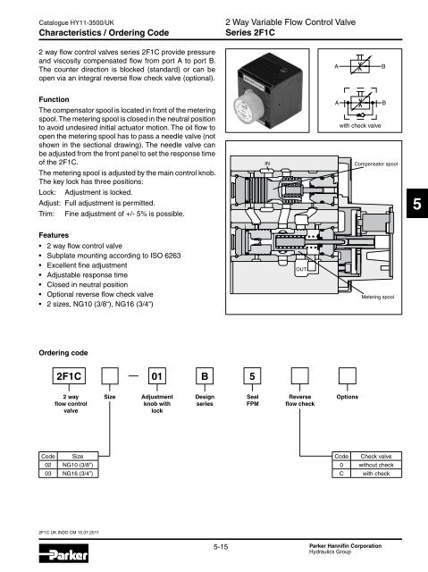 Catalogs - Parker Hannifin Corporation