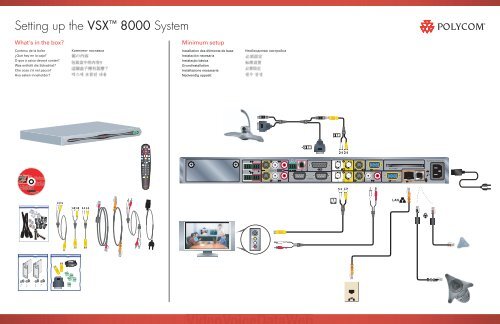 Setting up the VSX 8000 System - Polycom