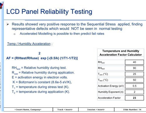 Applied Reliability Sympo