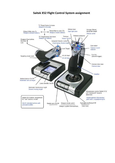 saitek x52 pro button map