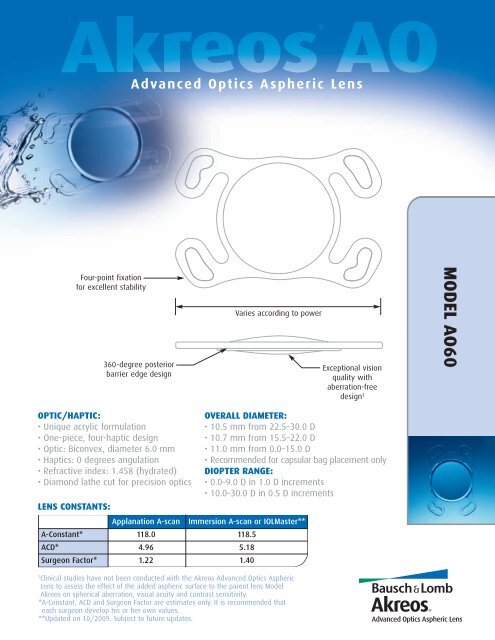 to the Akreos™ AO60 Spec Sheet - Precision Lens