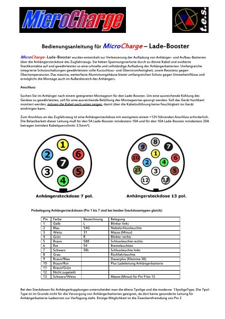 Anleitung Ladebooster - MicroCharge