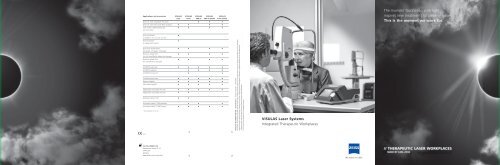 Download - Carl Zeiss Meditec AG