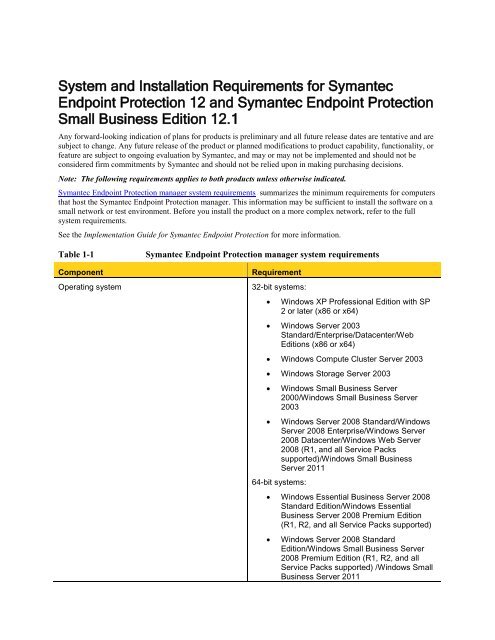 System and Installation Requirements for Symantec ... - iSoftland